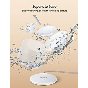 Meowant Cat Water Fountain with Wireless Pump, 74OZ/2.2L BPA-Free Cetified Cat Fountain, Ultra Quiet Pet Water Fountain for Cats and Dogs with Filter