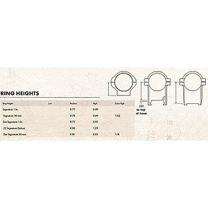 BURRIS Signature Secure Reliable Durable Solid Steel Tactical Shooting Optic Mounting Rings - 1", 0.77" H, Medium, Matte