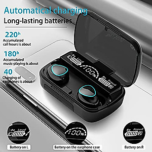 ＷＭＷＹＭＸ Wireless Earbuds Hi-Fi Stereo Deep Bass Bluetooth Fast Charging in-Ear Headphones Touch Control Headphones for Sports Office Cordless Earphones for iPhone/Android