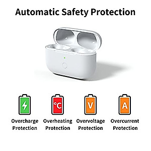 Upgraded Charging Case Replacement for AirPod Pro Charging Case,Compatible AirPod pro with Bluetooth Pairing & Sync Button,No Earbud,(White)