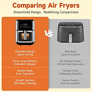 Kitchen Elite Air Fryer Stainless Steel with View Window, XL 8.5QT Large Airfryer, 8-in-1 Digital Control, 400°F Temp Controls, Nonstick Dishwasher-Safe, Space-Saving, Roast, Broil, 1500W