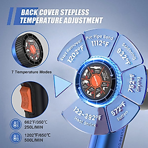 TDAGRO Heat Gun for crafting 1800W, 122℉~1202℉ Variable Temperature Control with 2-Temp Settings 4 Nozzles, 1.5s Fast Heating Blue Heat Gun for Resin, Shrink PVC Tubing/Wrapping/Crafts and Vinyl Wrap