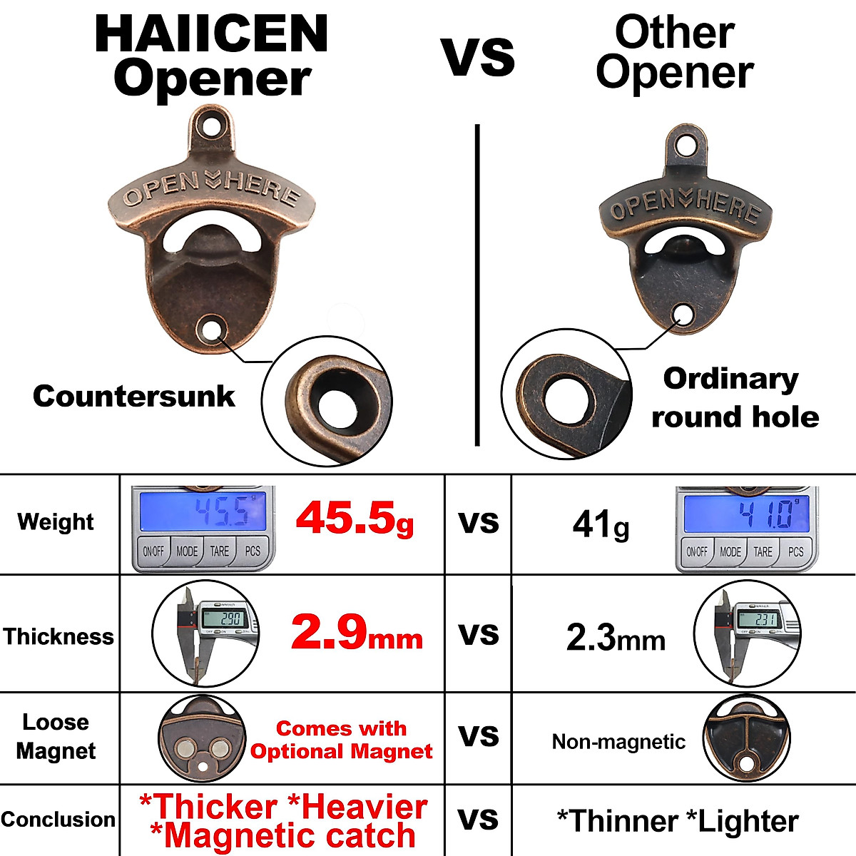 HAIICEN Vintage Copper Bottle Cap Opener Wall Mount, Retro Beer Bottle Opener with Screws for Homes Kitchen (Pack of 2)