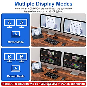 Surface Docking Station, 11-in-1 Triple Display (4K HDMI +VGA) Microsoft Surface Dock with 60W Power for Surface Pro 11/10/9/8/X/7/6/5/4/3, Surface Book 4/3/2, Surface Laptop Go/5/4/3/2/1