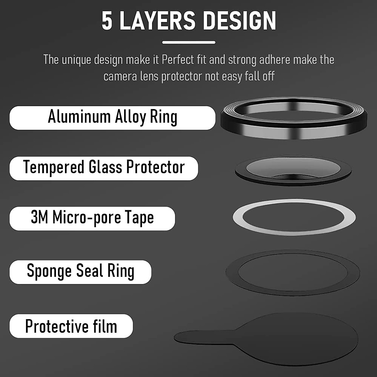 GGOOIG 2-Pack for iPhone 13/13 Mini Camera Lens Protector, 9H Tempered Glass + Aluminum Alloy Ring Cover