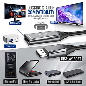 DisplayPort 1.4 to HDMI 2.1 Adapter 8K with HDR (DP 1.4 to HDMI 2.1) Display Port to HDMI Adapter 4k 120Hz up to 8K 60Hz with HDR Support for RTX 4090, RX 6900, Gaming PC, and More