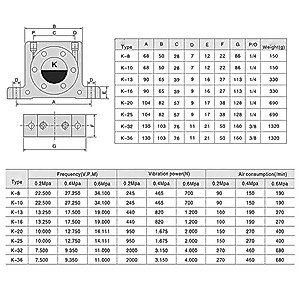 Air Turbine Vibrator, Industrial Pneumatic Turbine Vibrator, Aluminum Alloy, with Silencer and Connector, 1/4 Ports, K16