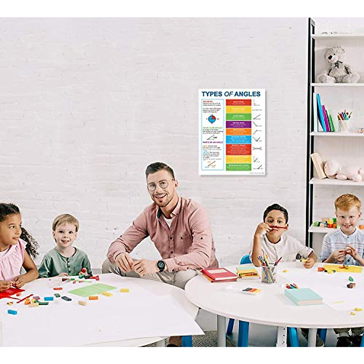 MWB Educational Angles Poster for Kids - Mathematical Geometry Poster for Classroom or home | Classroom Study Supplies for Mathematics Students | 17" x 22" Laminated