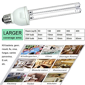 BAIMNOCM 2 Pack UV Light Bulb with Ozone 25 Watt UVC Bulb 185nm/254nm E26 2 Count