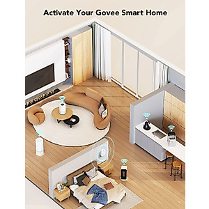 GoveeLife Wireless Mini Smart Button Sensor, Group Control Multiple Devices, Versatile Control Button, Battery Powered, Supports Most Govee Smart Products(Can't be used independently)