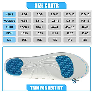 NEENCA Professional Shoe Insoles, Comfort Memory Foam Shoe Inserts, Medical Heel Cushioning with Shock Absorption for Plantar Fasciitis, Arch/Foot/Heel Pain Relief, Workout, Sports, Daily Use