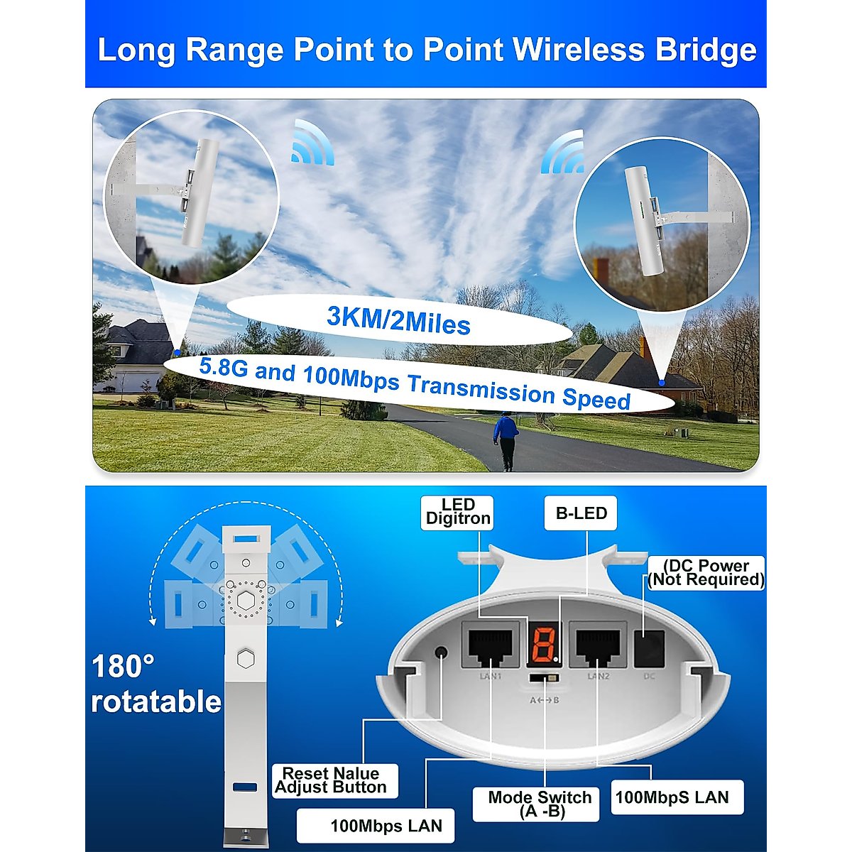 5.8G Wireless Bridge with Pole/Wall Mount Bracket - Extend Starlink Internet Access Outdoor, 2 Miles Point to Point WiFi Bridges with PoE Adapter, 2-Pack