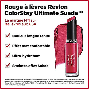 REVLON Lipstick, ColorStay Ultimate Suede Lipstick, High Impact Lip color with Moisturizing Creamy Formula, Infused with Vitamin E, 093 Chic, 0.09 Oz