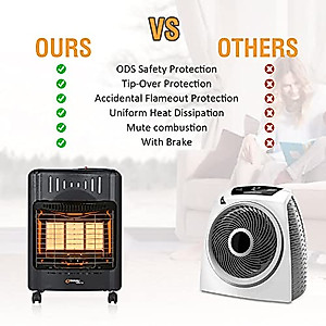 SANAUVULCAN Propane Heater, 18,000 BTU Portable Radiant Heater for Garages, Construction sites and yards,Quiet Propane Radiant Heater with Gas Regulator and Hose, Heating Area Up to 450 sq. Ft(Black)