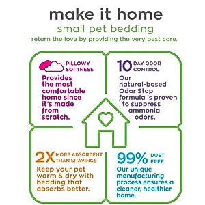 carefresh 99% Dust-Free Purple Natural Paper Small Pet Bedding with Odor Control, 23 L