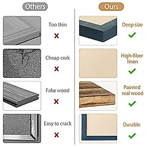 Miratino Bulletin Board 23x18 inch Large with Linen Wood Boards Wall Decor Hanging Pin Wood Framed Display Bulletin Cork Photo Picture Board Light for Room School Office Bedroom 20-Pushpin Dark Blue