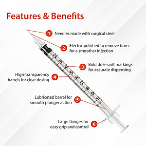 Easy Touch U-100 Insulin Syringe with Needle, 31G 1cc 5/16-Inch (8mm), Box of 100