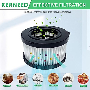 DC5151H HEPA Filter Replacement Compatible with DEWALT DC515 DCV517 Wet Dry Vacuum, 2 Pcs