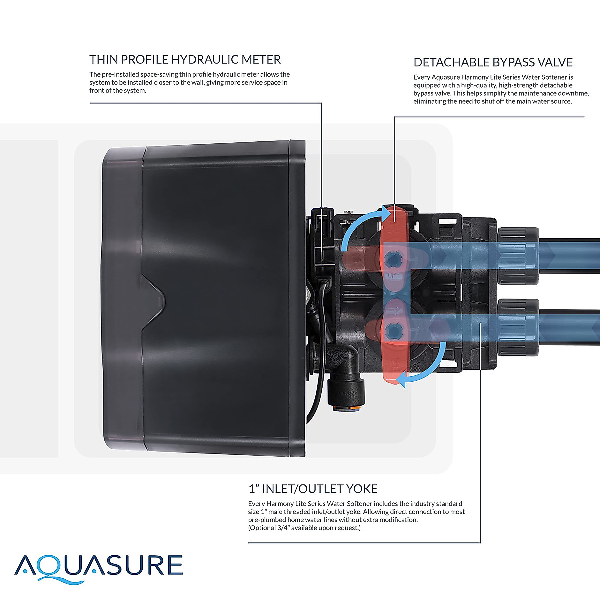 Aquasure Harmony Lite All-in-One Water Softener w/Triple Purpose Pre-Filter, 34,000 Grain, Low Maintenance, Water Saving Technology, 5-Year Warranty, US-Based Tech Support