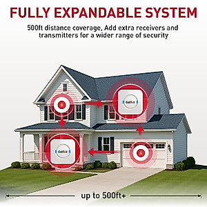 CallToU Wireless Caregiver Pager Smart Call System 4 SOS Call Buttons/Transmitters 2 Receivers Nurse Calling Alert Patient Help System for Home/Personal Attention Pager 500+Feet Plugin Receiver