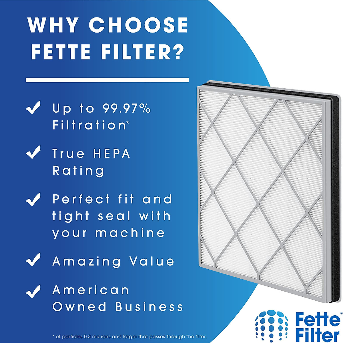 Fette Filter - Air Purifier True HEPA Filter Replacement Compatible with Shark Air Purifier 4 for Model HE400 HE401 HE401C HE401NP HE402 HE402C HE405 UA415 Part # HE4FKBAS HE4FKPET HE4FKPRO 1QTY