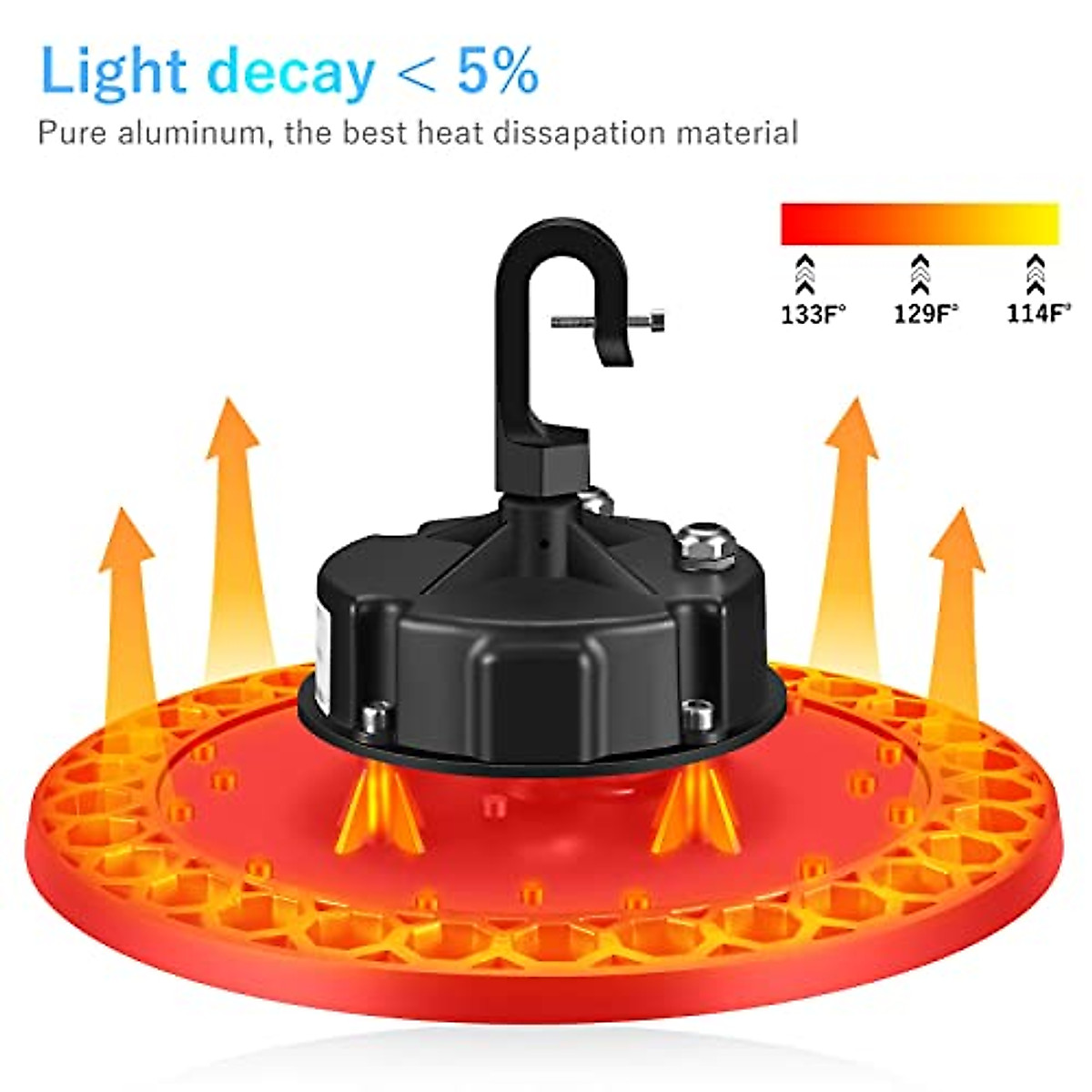 DragonLight LED High Bay Light 200W, 0-10V Dimmable 30,000LM LED UFO Light Fixture [800W MH/HPS Equiv.] 5000K 5' Cable with US Plug 100-277V for High Bay Commercial Area Lighting, 5-Year Warranty