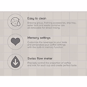 Epsilon Espresso Machine, Coffee Maker comes w/ 11 Brew Selections, 7 Inch AI Touchscreen and Italian, Self-Cleaning Exspresso Barista Brewer