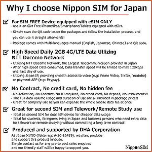 [eSIM Device only] Nippon SIM for Japan (Unlimited* Edition) 15days 4G-LTE Data Docomo Network, QR Code (No Voice/SMS) Supports tethering, Japan Local Supports, 短期帰国・短期来日最適 メーカーサポートより安心