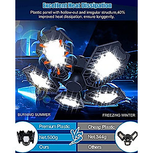 Motion Sensor Garage Light, 150W Deformable LED Garage Light, Super Bright 15000LM Garage Lights with Motion, Ultra Bright Garage Lights Motion Activated LED Shop Light for Garage, Workshop, Basement