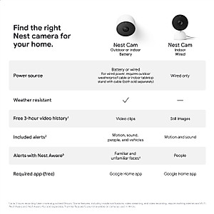 Google Nest Cam Outdoor or Indoor, Battery - 2nd Generation - 1 Pack