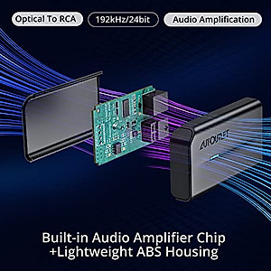 AUTOUTLET 192kHz DAC Digital to Analog Audio Converter 7ft/2.1m Digital Audio Optical to RCA Male Cable for HDTV, DVD, Blu-Ray Players and Game Consoles