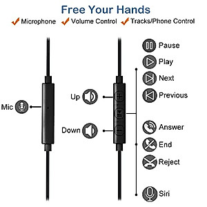 Joysico Sport Headphones Wired Over Ear In-ear Earbuds for Kids Women Small Ears Comfortable, Earhook Earphones for Running Exercise Jogging, Ear Buds with Microphone and Volume for Cell Phones Purple