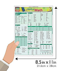 Medical Math QuickStudy Laminated Reference Guide (QuickStudy Academic)