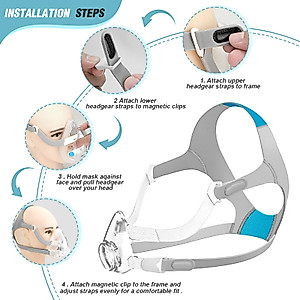 Replacement Headgear for N20 Mask - Headgear Supplies Compatible with N20 Strap Included 2PCS Magnetic Clips - One Size Fit All