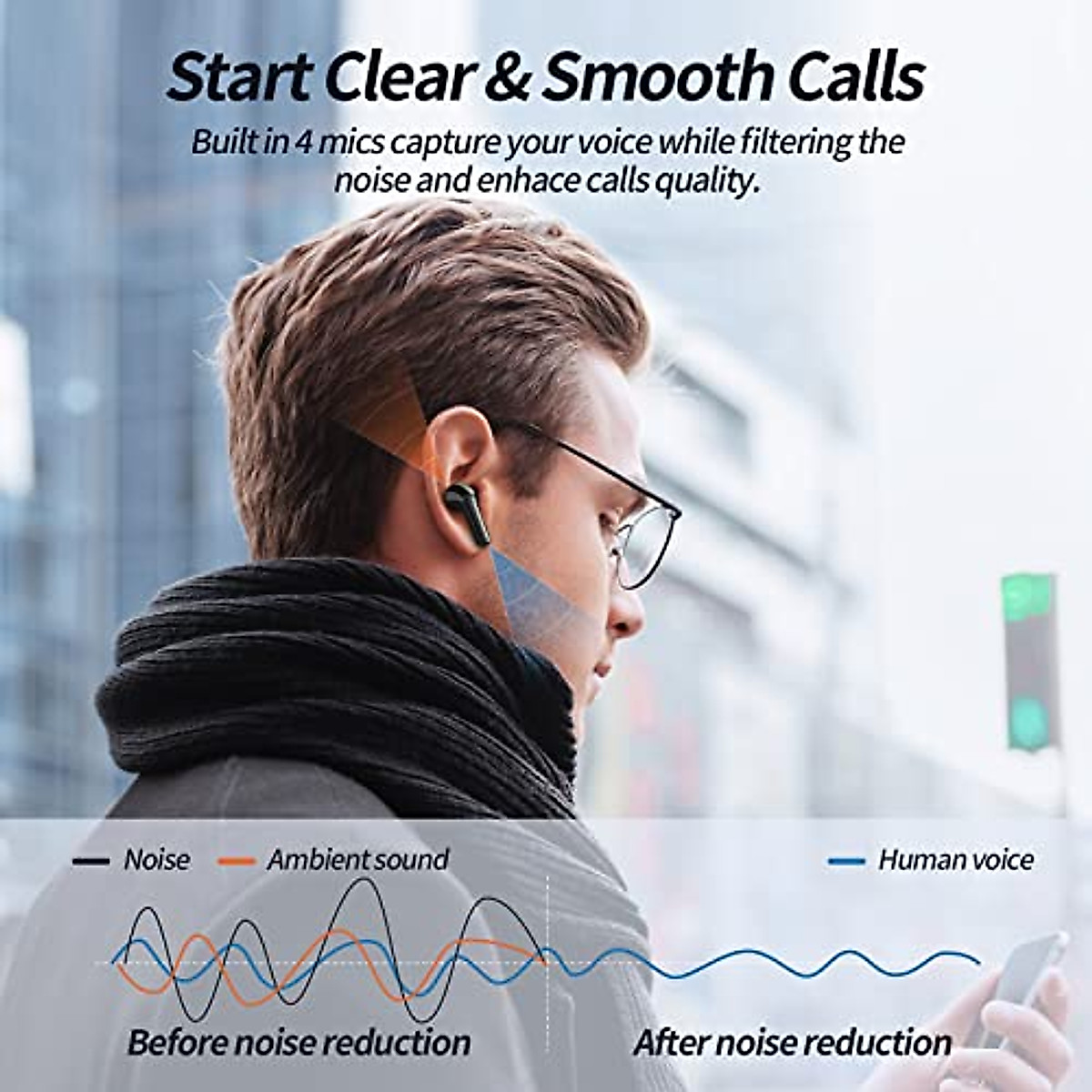 Wireless Earbuds Bluetooth Earbuds 76H Playtime Ear Buds Noise Cancellation Clear Calls Bluetooth Headphones Power Display Charging Case Light Weight IPX7 Waterproof Earphones for Sports Workout