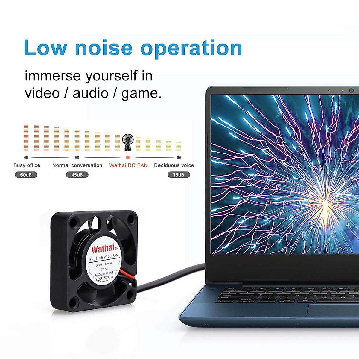 2Pack Wathai 40mm x 40 x 10mm USB Fan 5V for Receiver DVR Playstation Xbox Computer Cabinet Cooling