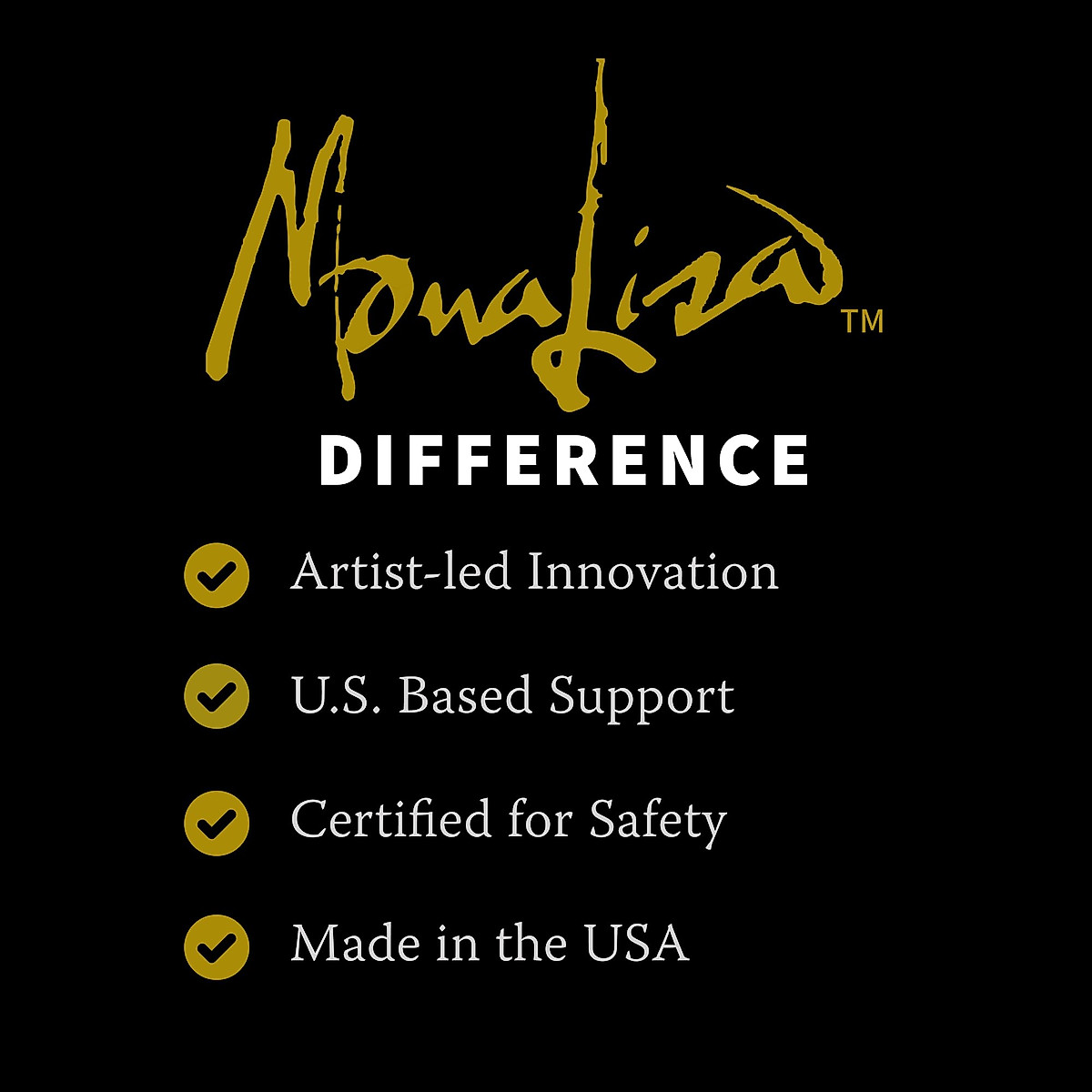 Speedball Mona Lisa Metal Leaf Sealer, 2 oz