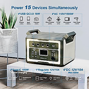 WETOWN Power Station 1500W Solar Generator 1280Wh UPS Battery LiFePO4 Power Station Portable Solar Powered Generators for Home Use Camping RV, 0-100% Fast Recharge in 85 Minutes, 4*AC & PD100W Outlets(1500W)
