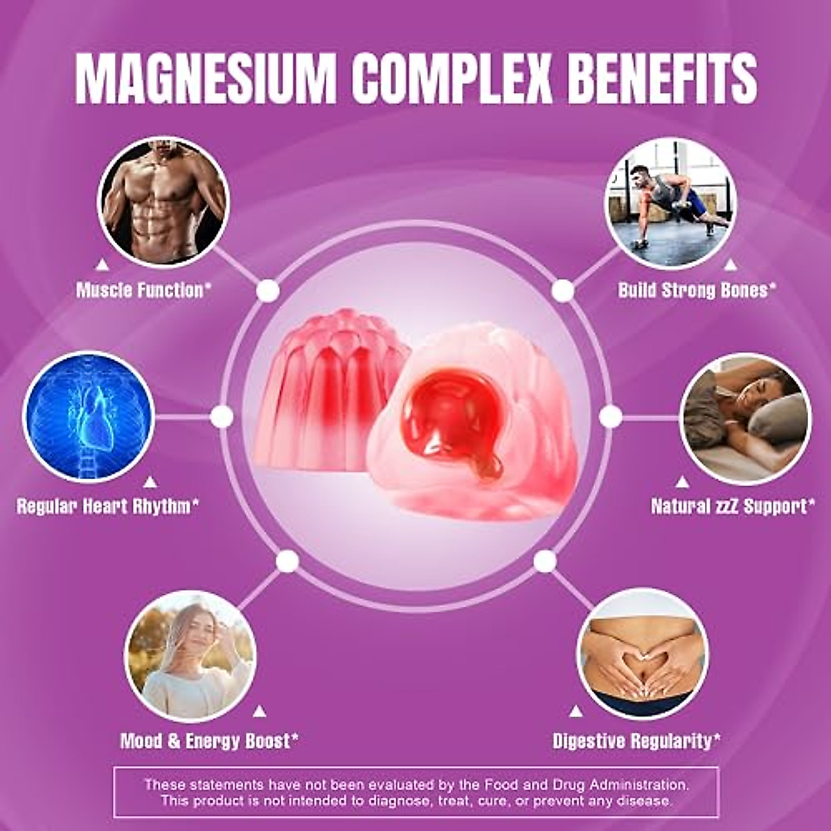 Sugar-Free Magnesium Filled Gummies 400mg - 5 Highly-Absorbable Forms (Mg Glycinate, Taurate, Malate & More) - w/Potassium, Zinc, Vitamin D3 & B6 25mg - Supports Muscles, Bones, Mood & Energy, 60Cts
