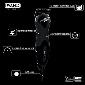 WAHL Professional Animal Power Grip Clipper for Dogs, Cats, Pets, Horses, and Other Animal Fur, Black Matte (#8879-200)