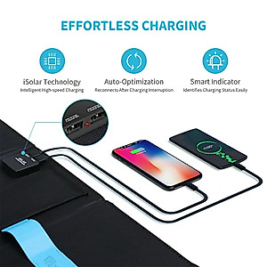 Renogy 21W Portable Foldable Solar Panel Charger Water Resistant Cover with Triple USB Ports for Hiking or Traveling, Nylon Kickstand, 21 Watts