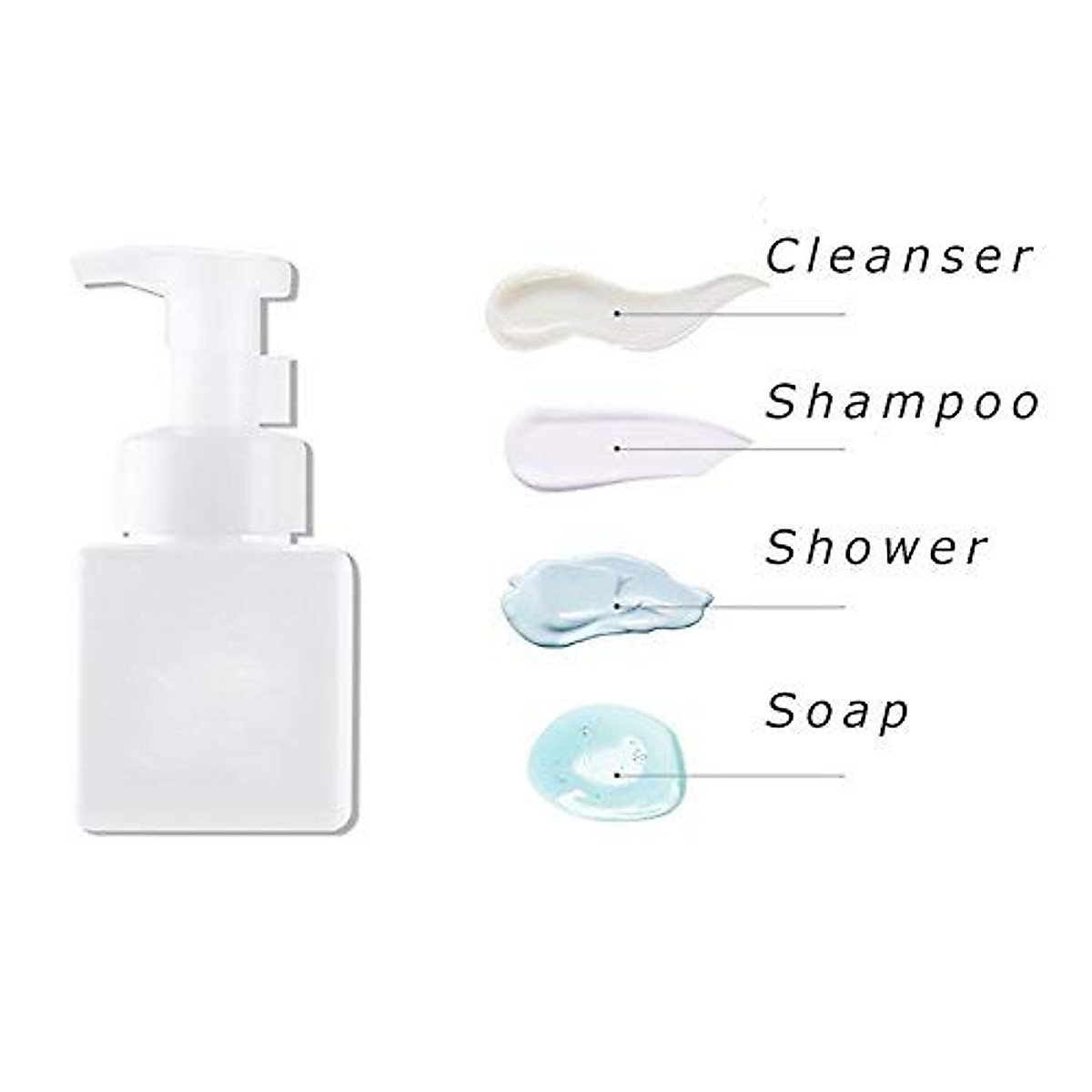 UVIVIU 450ml(15oz) Plastic Foaming Soap Dispensers, Refillable Foam Hand Soap Dispenser Pump Bottle for Liquid Soap Shampoo Bathroom Kitchen Sink (Brown 2 Pcs)