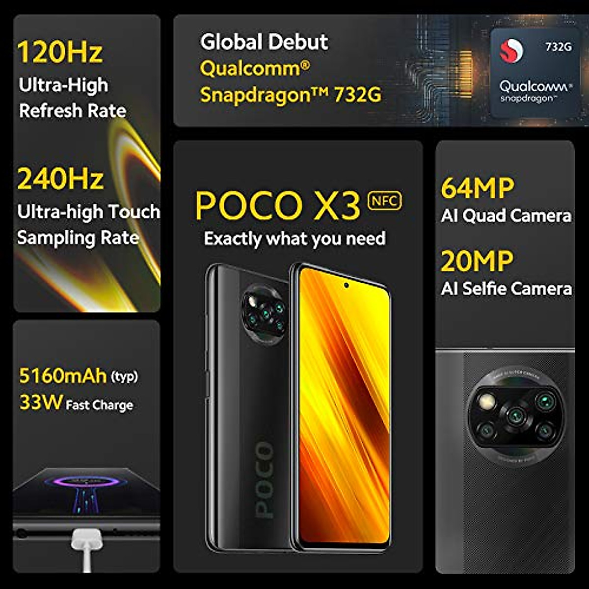 Xiaomi Poco X3 NFC 128GB, 6GB RAM, 5160mAh (typ) Large Battery, 6.67inches DotDisplay, QUALCOMM Snapdragon GSM LTE Factory Unlocked Smartphone - International Version (Shadow Grey), M2007J20CG