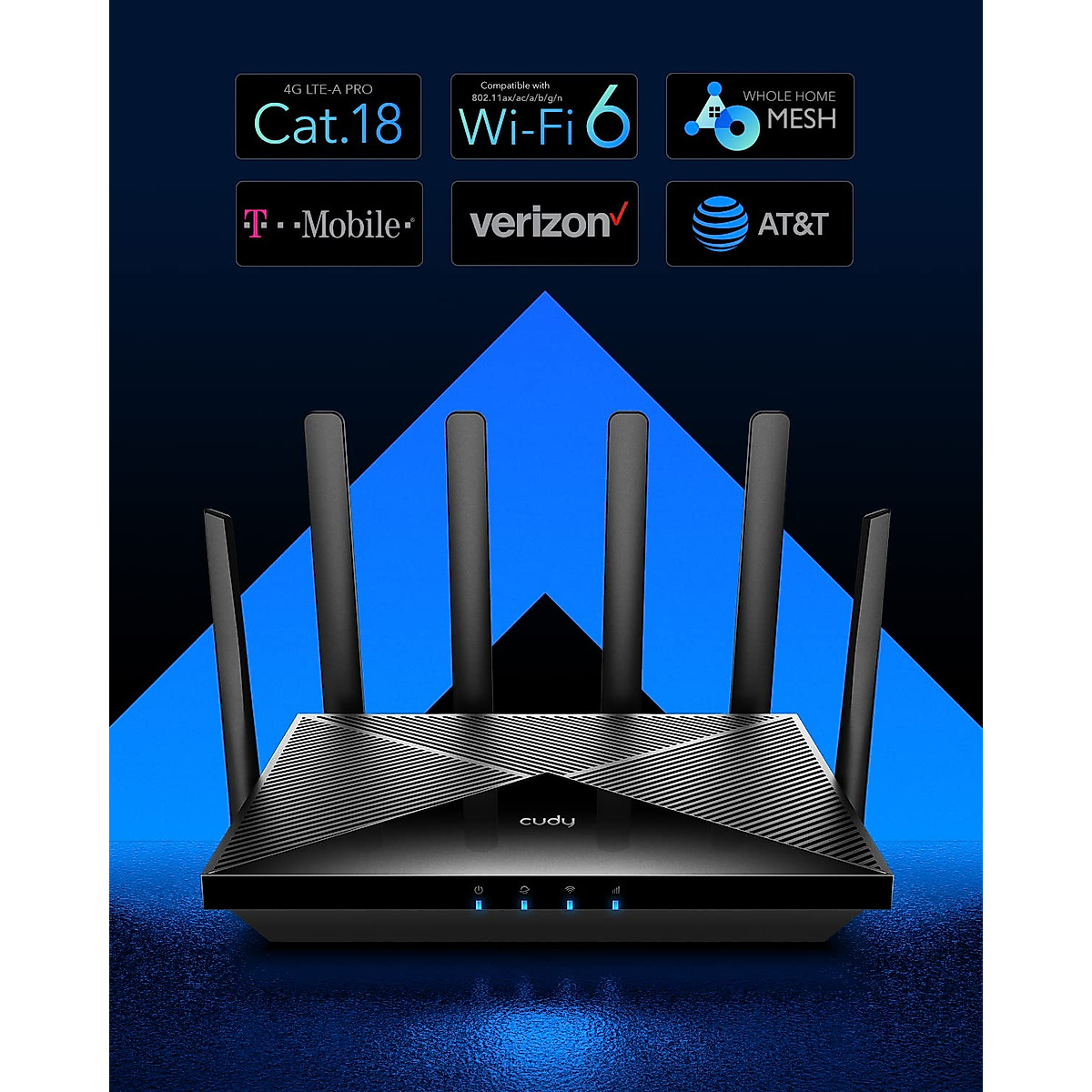 Cudy New 4G LTE Cat 18 WiFi 6 Router, Up to 1.2Gbps 4G LTE Modem, Qualcomm Chipset, 4 x 4 MIMO, AX1800, OpenVPN, Wireguard, Zerotier, Cloudflare, IPv6, Detachable Antennas, Dual SIM, LT18