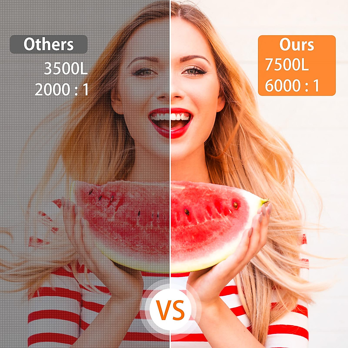 HAPPRUN Projector, Upgrade 7500L Projector with Screen, 1080P Full HD Supported Portable Outdoor Movie Projector, Compatible w/HDMI, VGA, TF, USB, AV, TV Stick, PS5