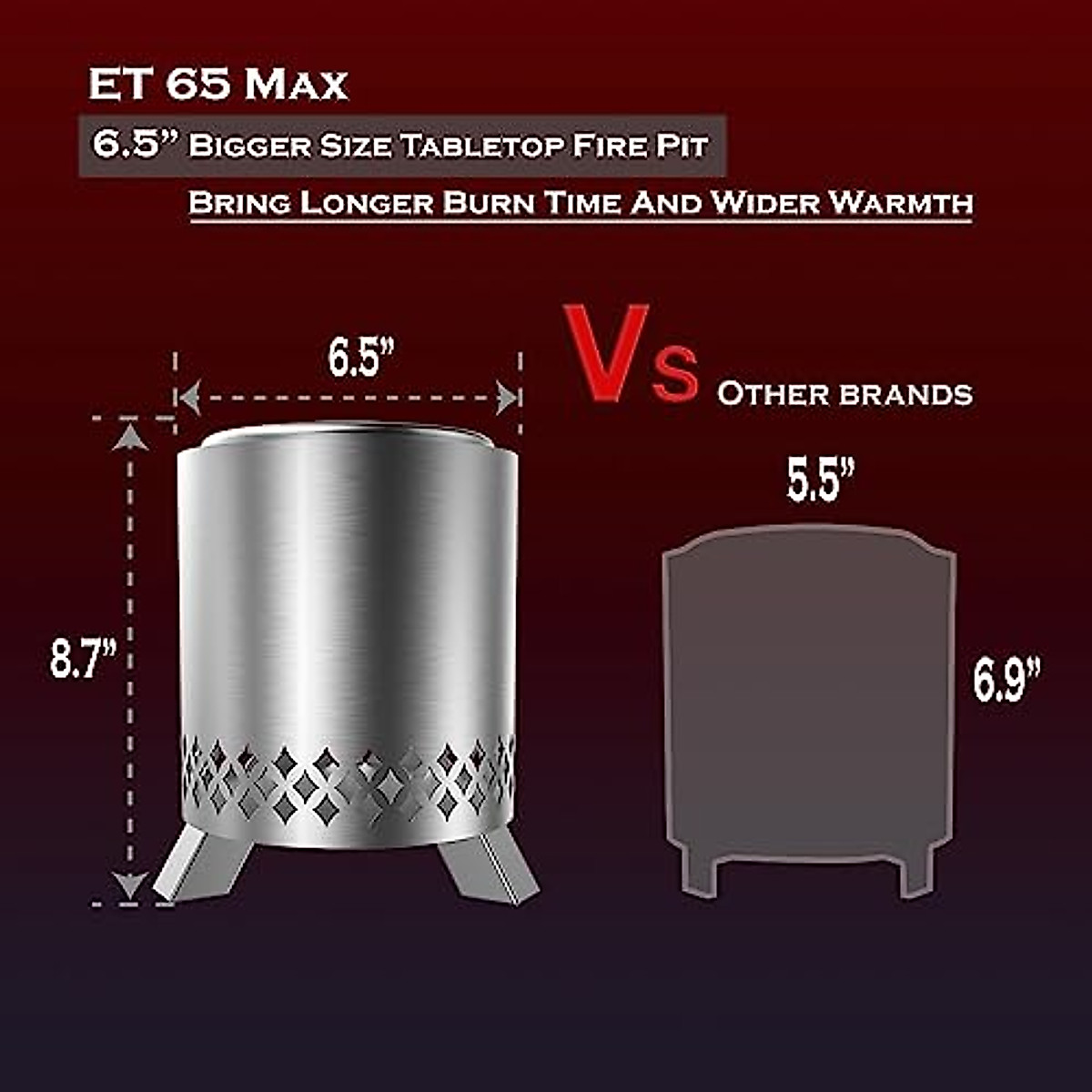ETSWAUGO, 304 Stainless Steel Tabletop Fire Pit with Stand, Smokeless Small Tabletop Stove for Camping, Urban & Suburbs,Mini Fire Pit Fueled by Pellets or Wood, 8.8" x 6.5", 2.7lbs, ET65 Max