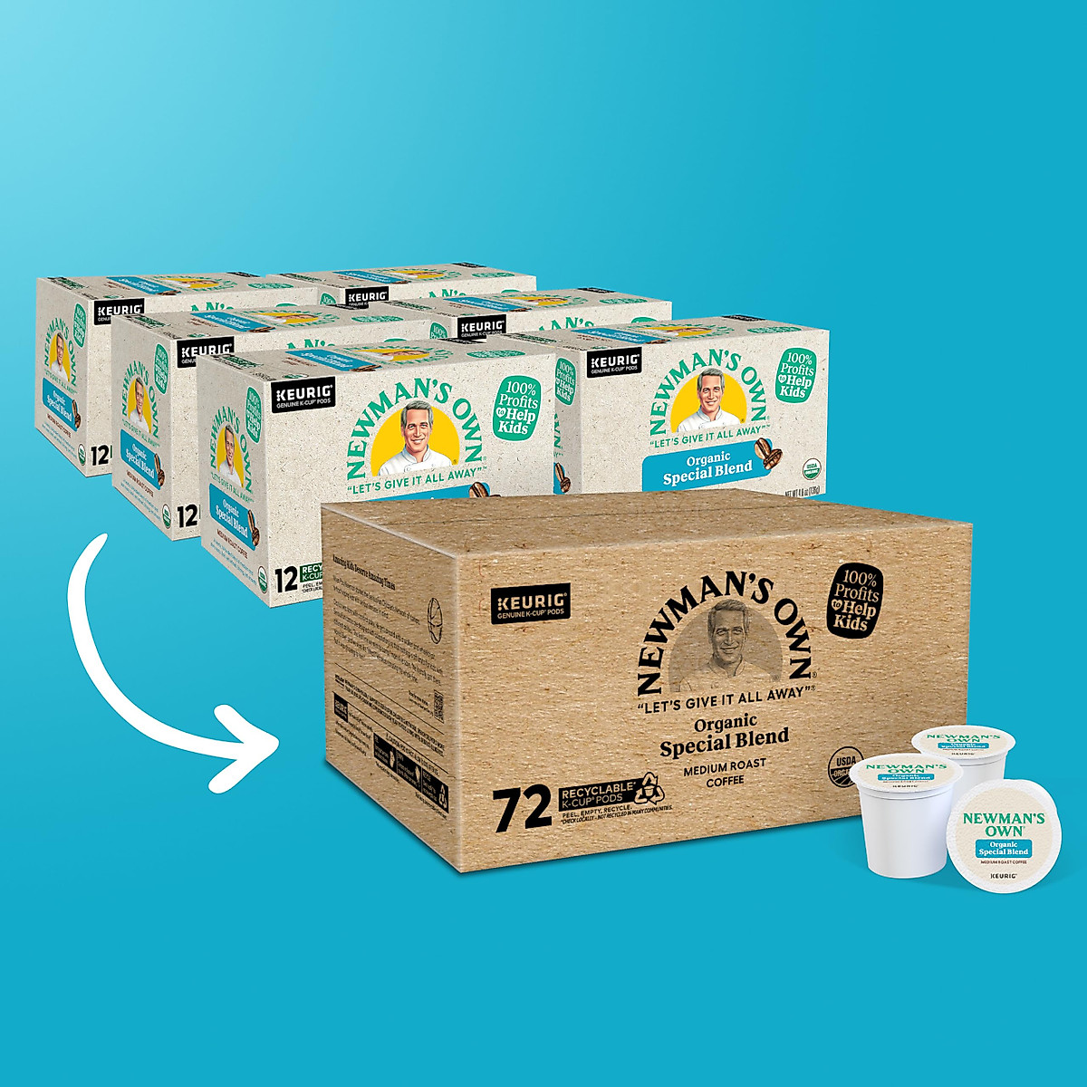 Newman's Own Organics Special Blend, Single-Serve Keurig K-Cup Pods, Medium Roast Coffee, 12 Count (Pack of 6) (5000053615)