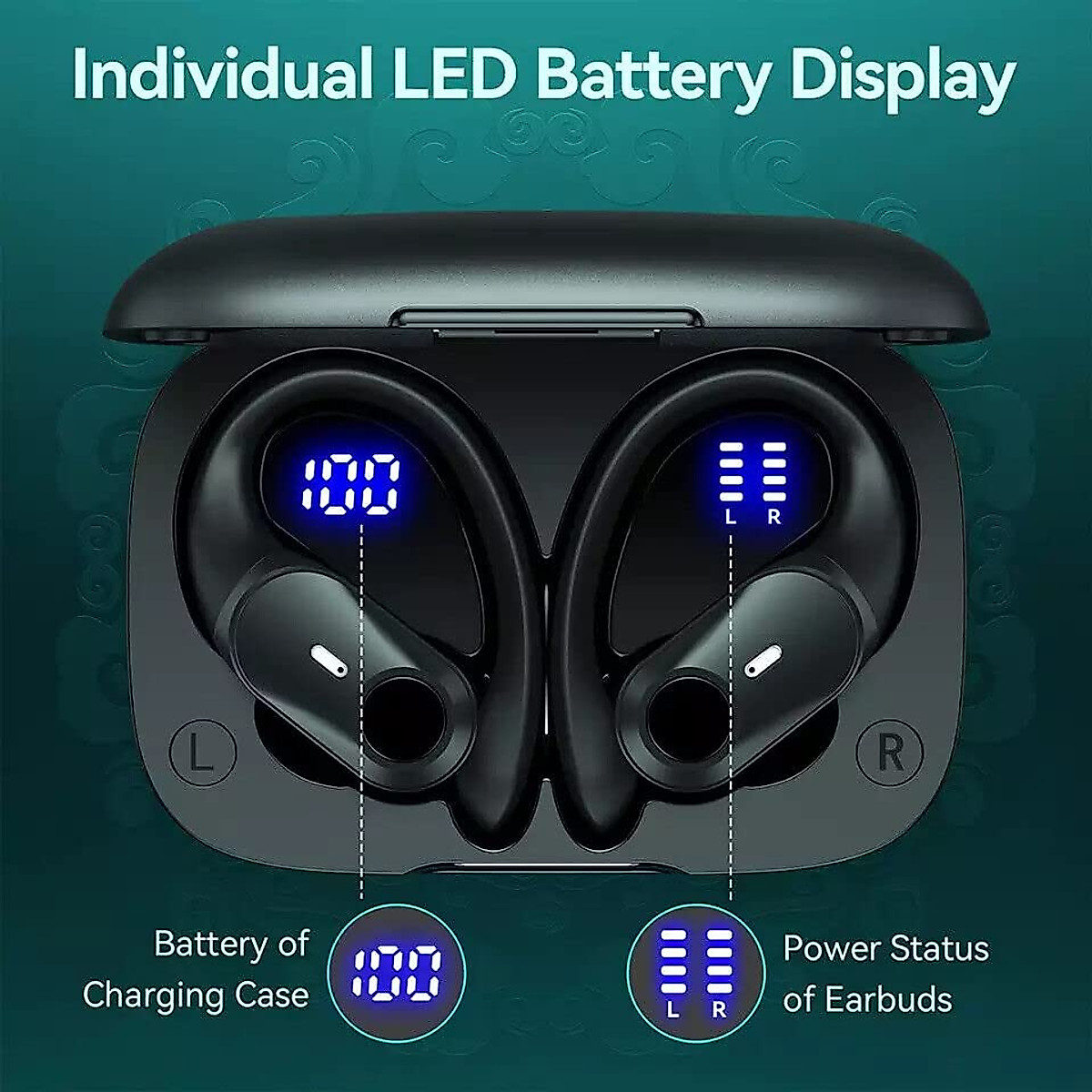 SGNICS for OnePlus Nord N20 5G Wireless Earbuds Headphones with Charging Case & Dual Power Display Over-Ear Waterproof Earphones with Earhook Headset with Mic for Sport Running Workout Black