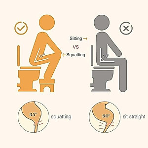Fanwer Squatting Toilet Stool - Poop Stool for Bathroom, Toilet Potty Stool, Wood-Plastic Composite, 7 Inch, Bathroom Stool for Adults, Elderly