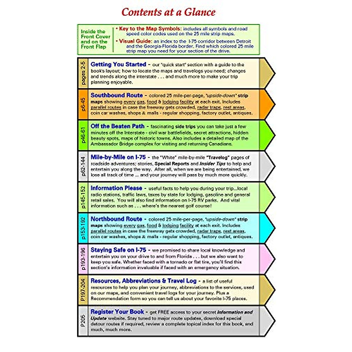 Along Interstate-75, 20th Edition: The "must have" guide for your drive to and from Florida (20)